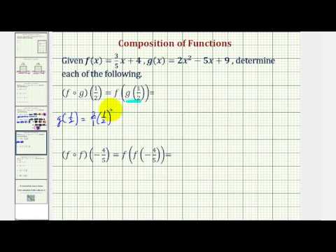 Ex 2: Find Composite Function Values With Fractions | Math Help from ...