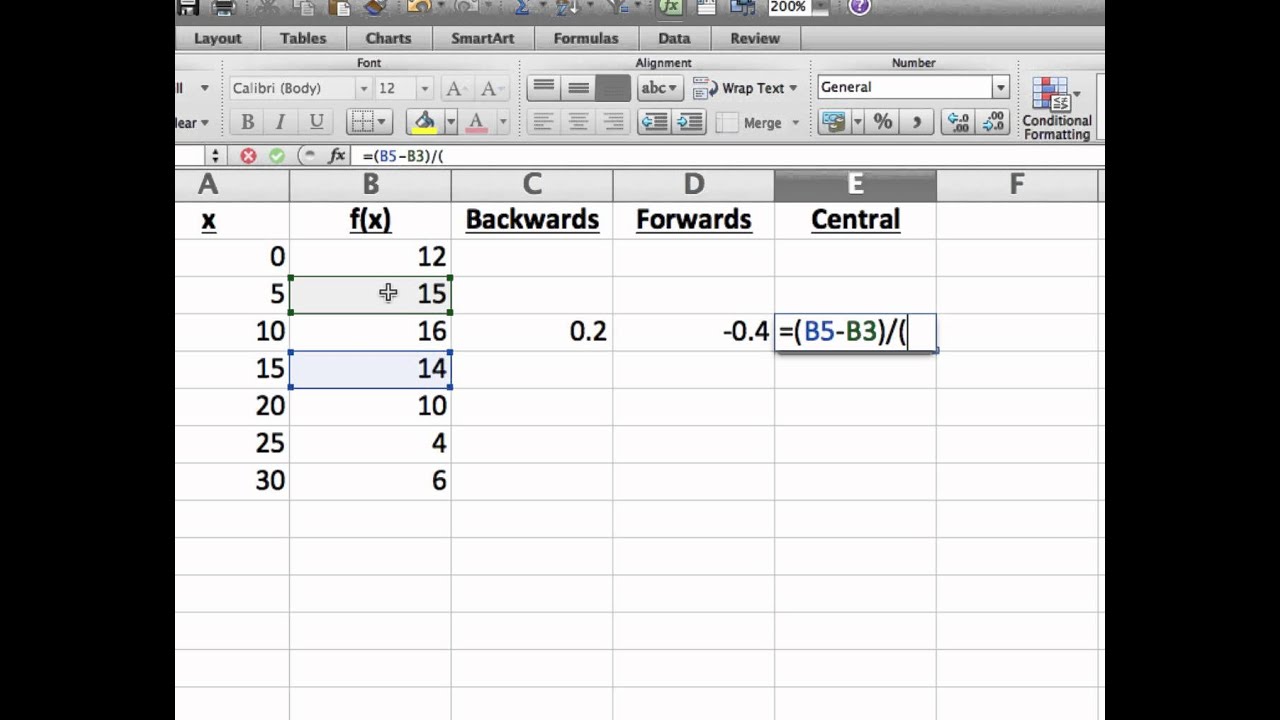 Screencast 1.5.3: Estimating derivatives using spreadsheets