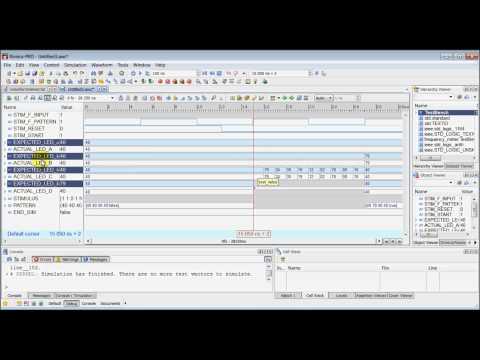 Riviera-PRO - FirstEDA