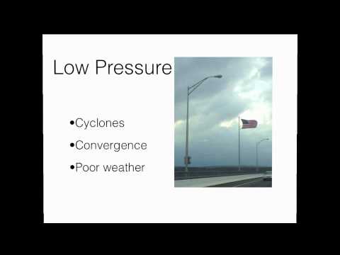 HIgh and Low Pressure systems