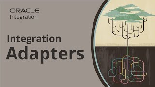 Oracle Integration 3 - Videos