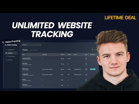 How to Track Website Visitors in 2025 I Visitor Tracking Lifetime Deal