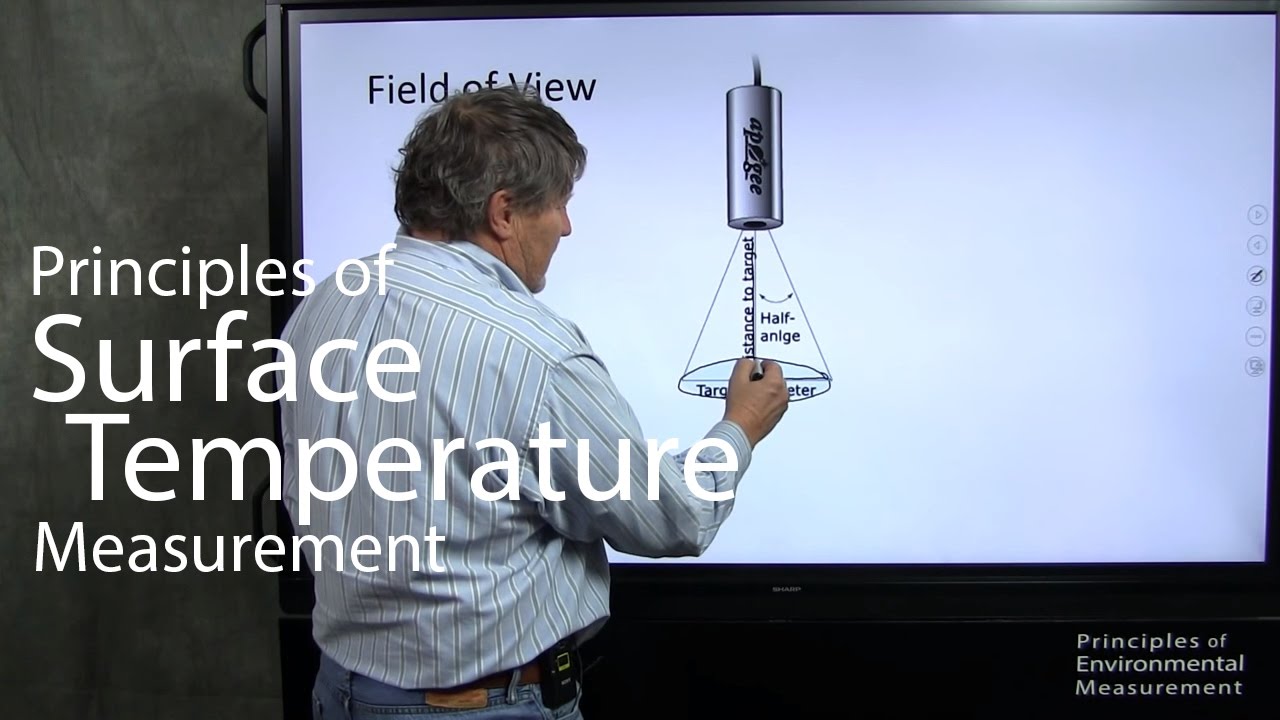 Principles of Surface Temperature Measurement