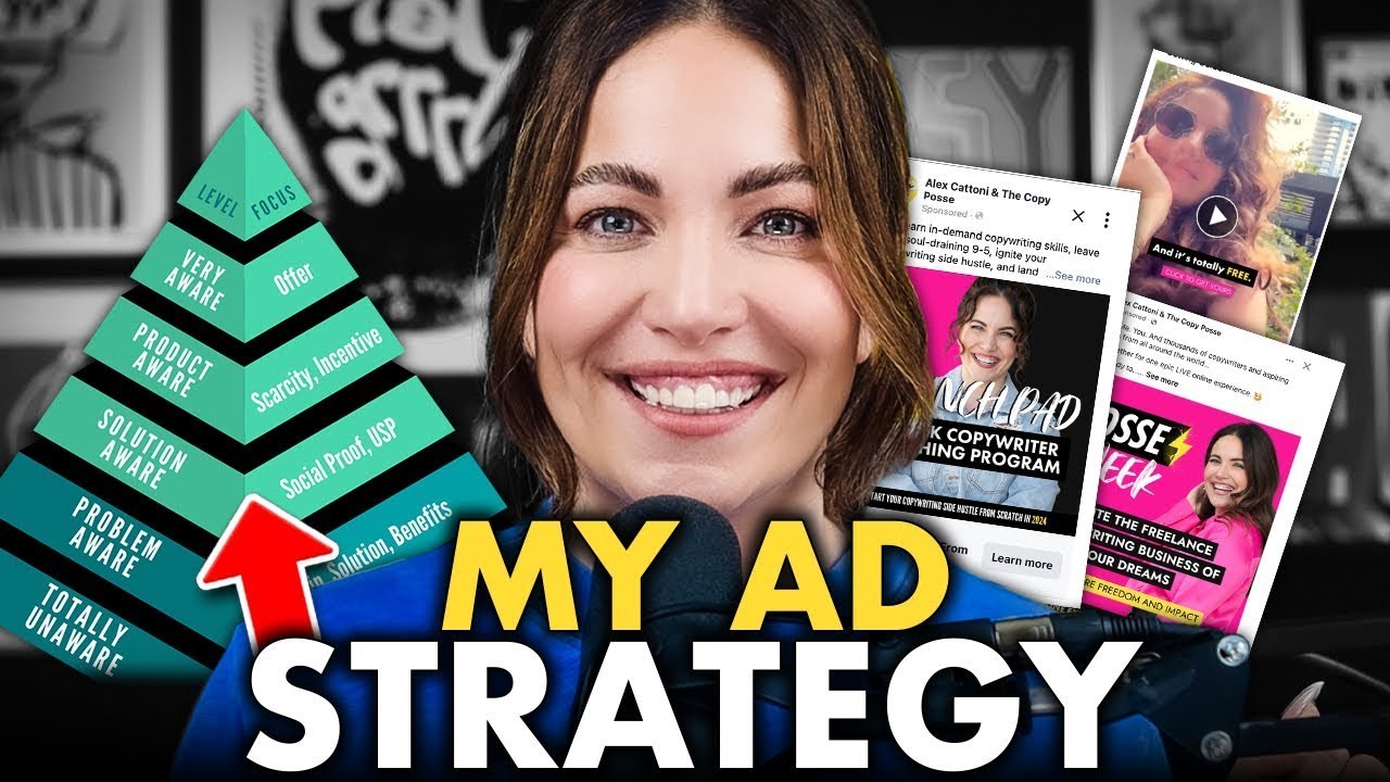 Unlocking the Secret to High-Converting Facebook Ads: Understanding Customer Awareness | Galaxy.ai