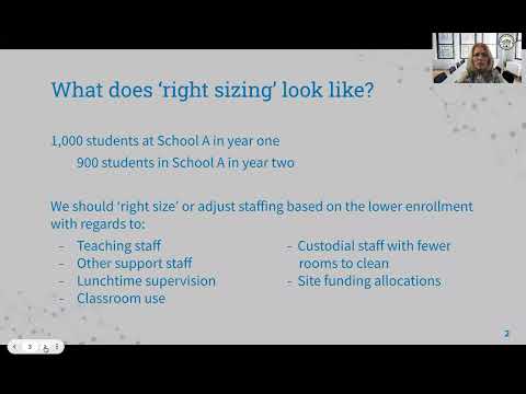 Ask the CBO - What is "Right Sizing?"