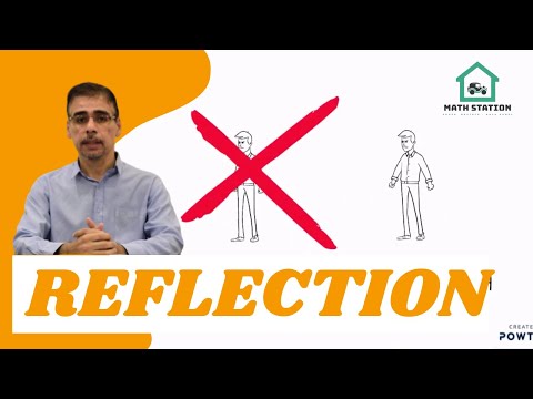 Math REFLECTION MADE EASY