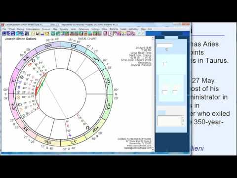 Taurus and the Tao: Evidence from Research on Zodiac Sign Taurus