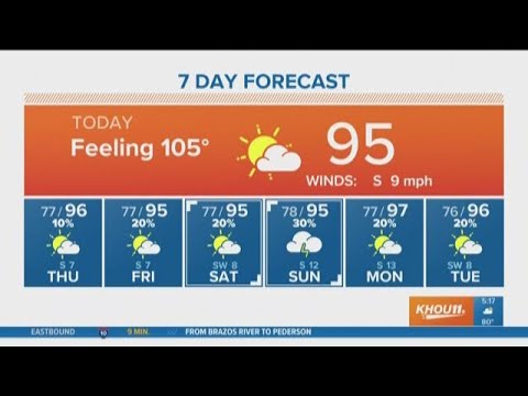 Houston Forecast: Feeling like 105 as some kids head back to school