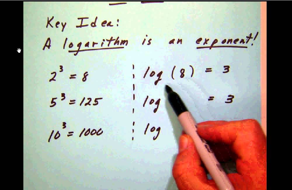 ELF 001 Converting between logarithmic and exponential equations