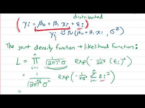 Simple Linear Regression MLE are the same as LSE