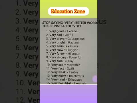 Better word to use instead of very #english #education #viralshort
