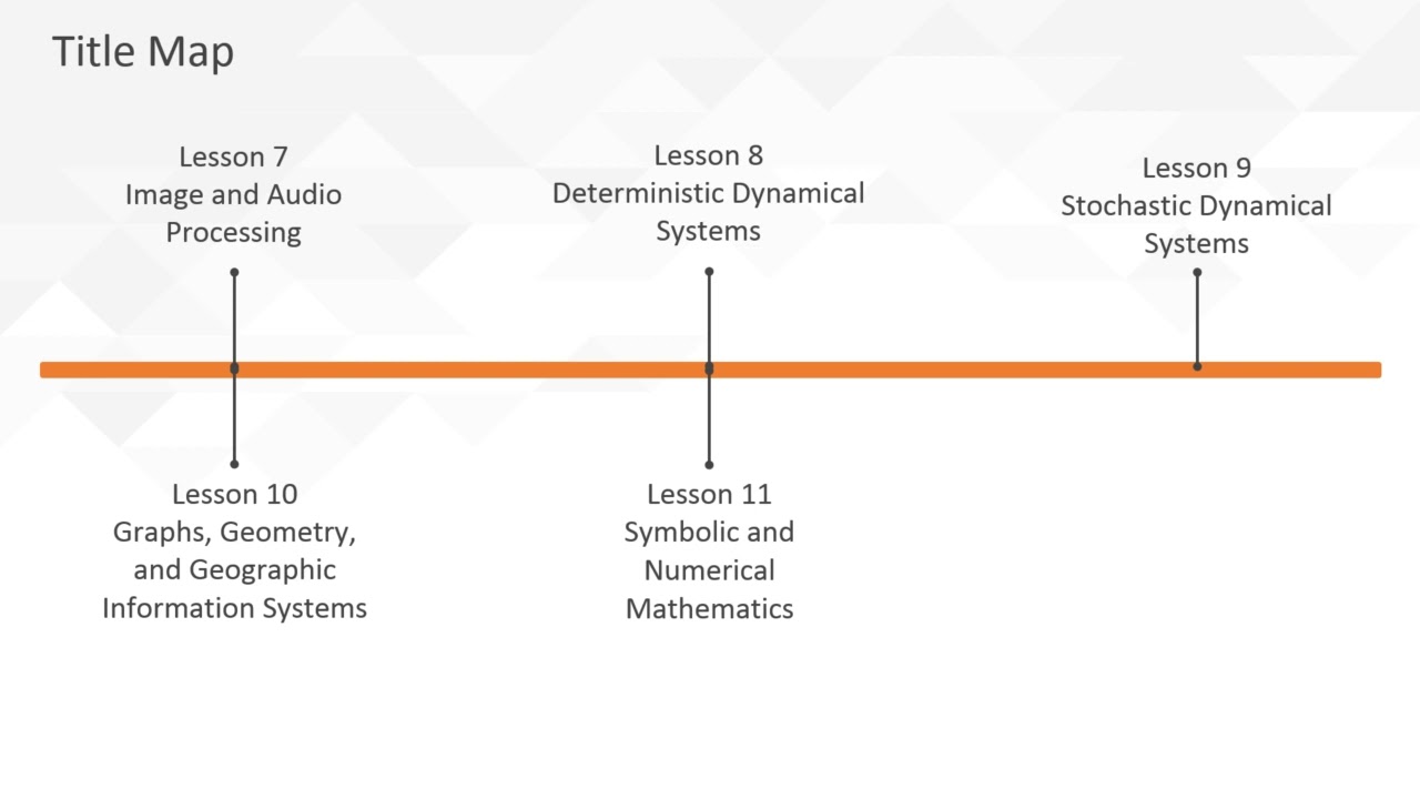 IPython Interactive Computing and Visualization Cookbook - learn Business Analytics & Intelligence