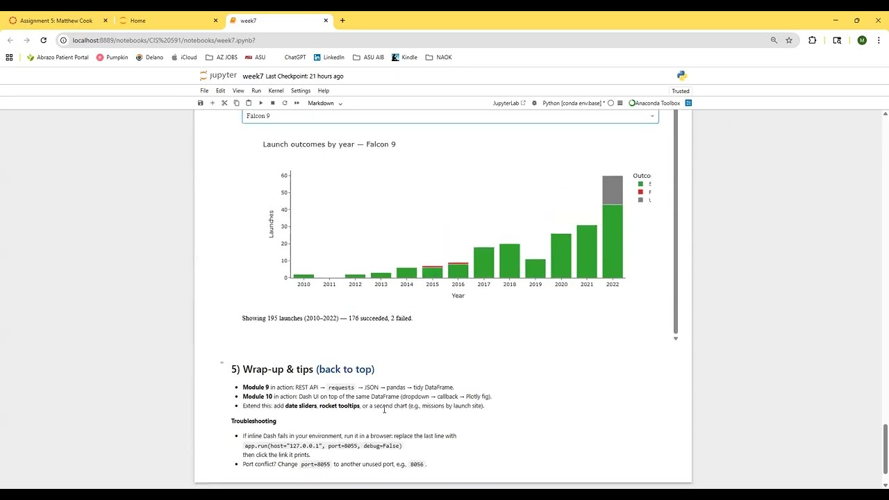 PYTHON  - SpaceX API launch data viz (pandas, plotly, dash)