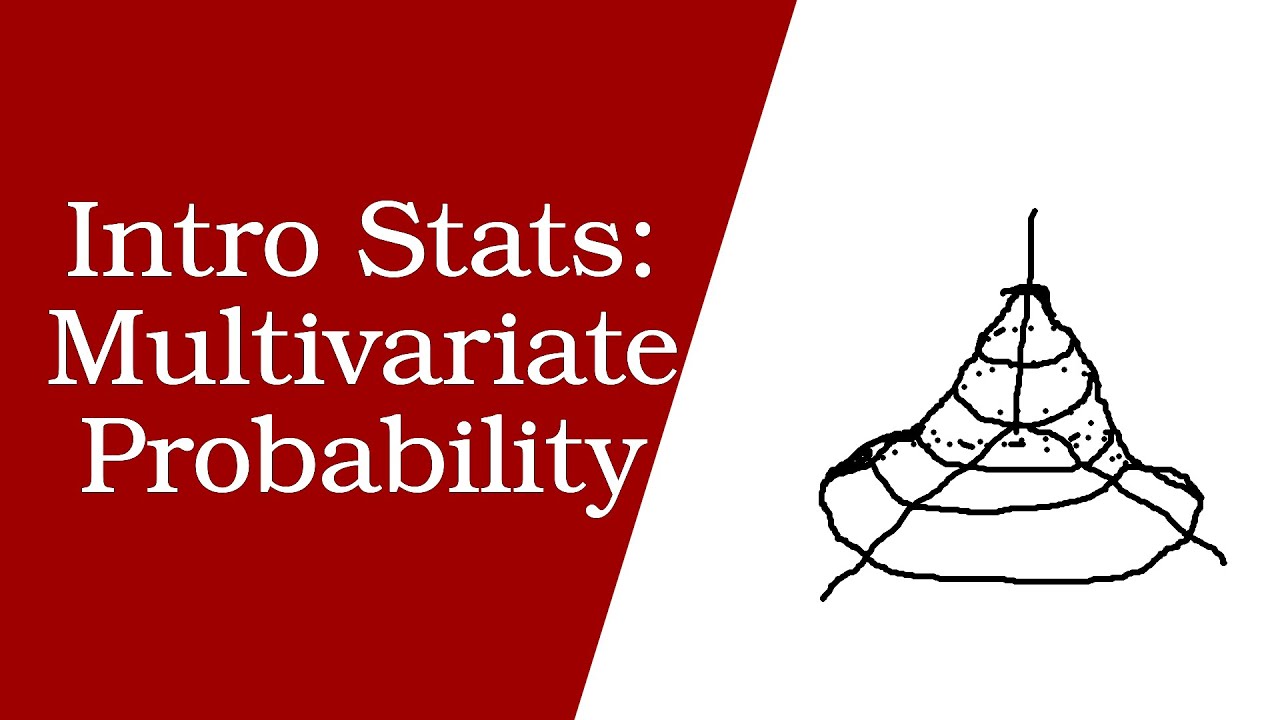 Intro Stats: Multivariate Probability