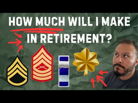 Will Your Military Retirement Pay Be Enough? #Military #Veterans