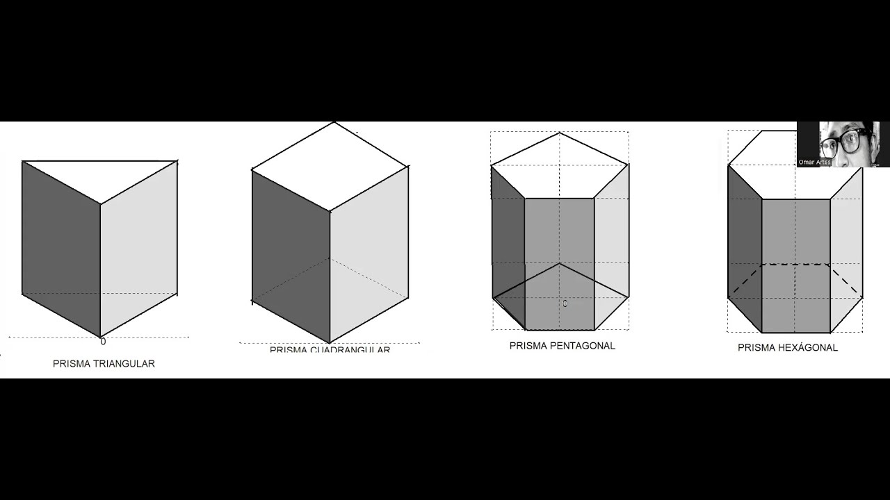 CONSTRUCCIÓN DE PRISMAS