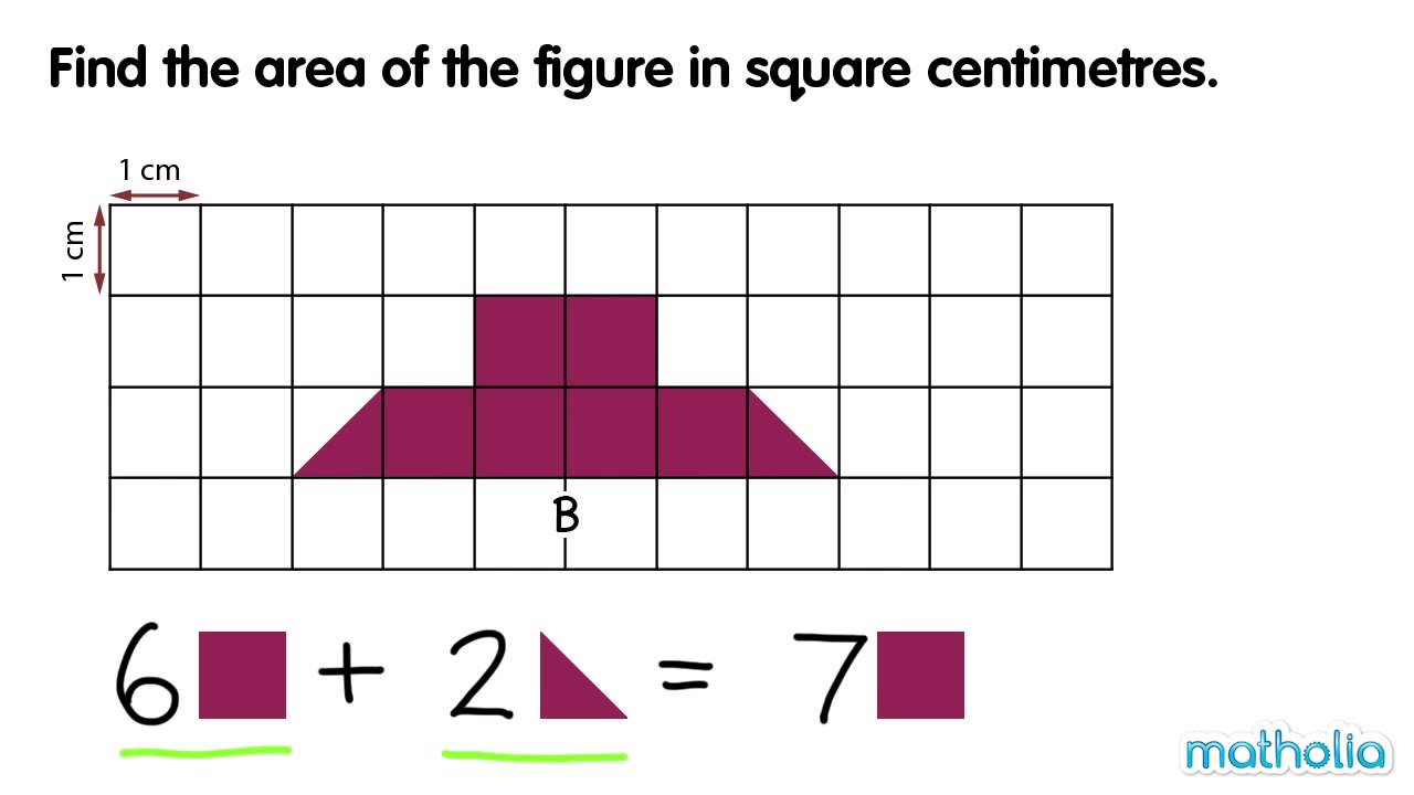 Measuring Area - Square Centimetres