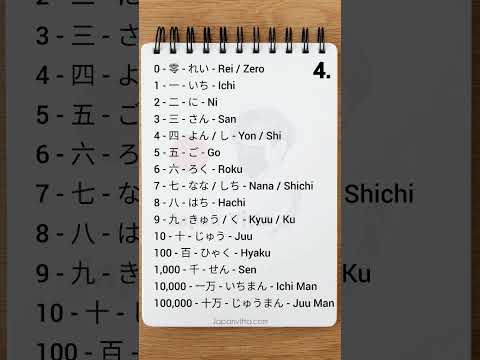 Numbers in Japanese (4)📝🇯🇵 #japanese #basicjapanese #japan #japanvitta #numbers #japaneselanguage