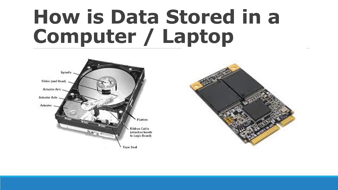 3   Data Storage (Personal Computer)