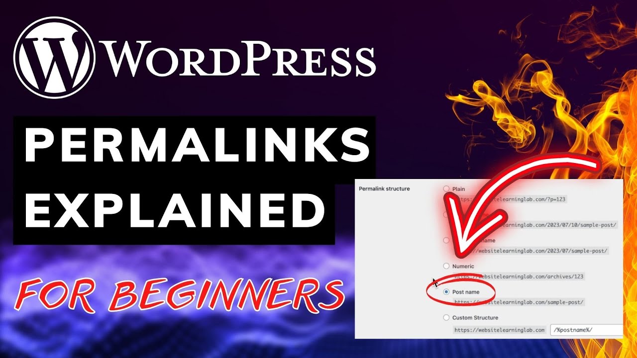 WordPress Permalinks Explained