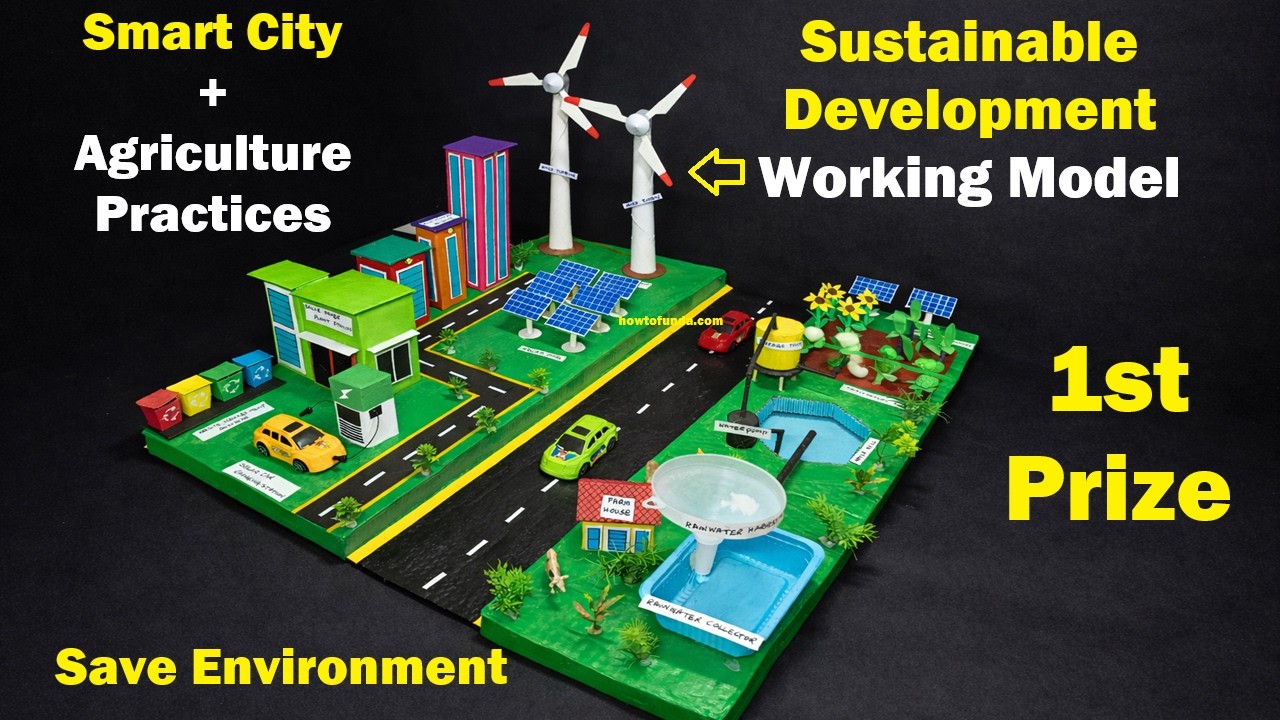 sustainable development working model - renewable energy - rainwater harvesting | howtofunda