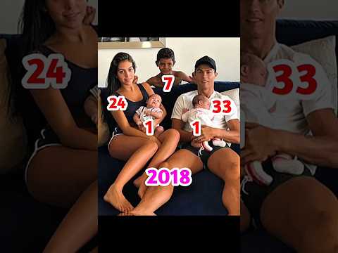 Ronaldo X Ronaldo Jr X Mom #shorts #funny #viralshorts #trending