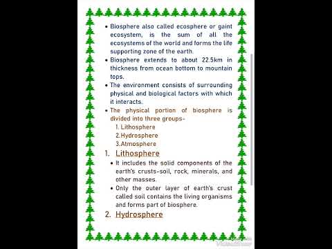 Biosphere || short notes
