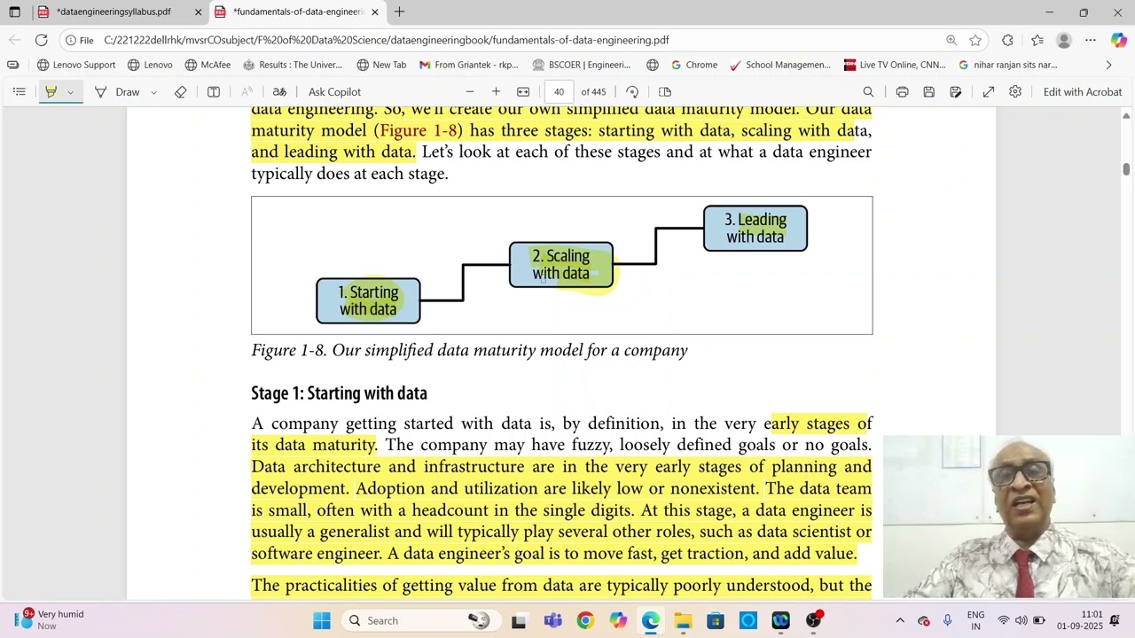 Data Maturity Stages, Skills of a Data Engineer, Data Engineers Inside an Organization