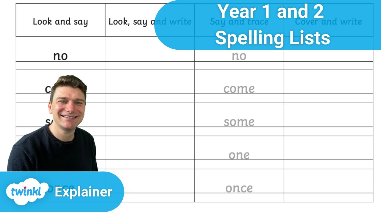 Twinkl KS1 | Year 1 and 2 Spelling Lists