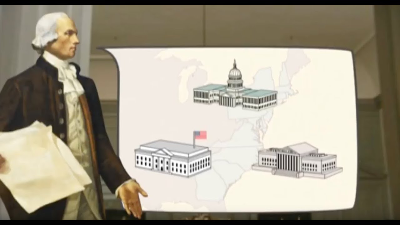 Key Constitutional Concepts