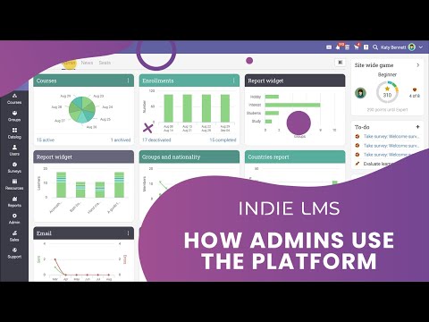 INDIE LMS - How admins use the platform