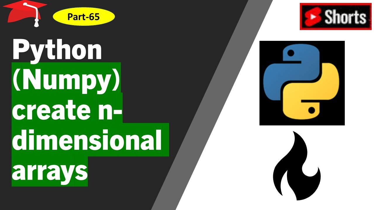 Python (numpy): How to create and identify n-dimensional arrays (0-D,1-D,2-D) #shorts