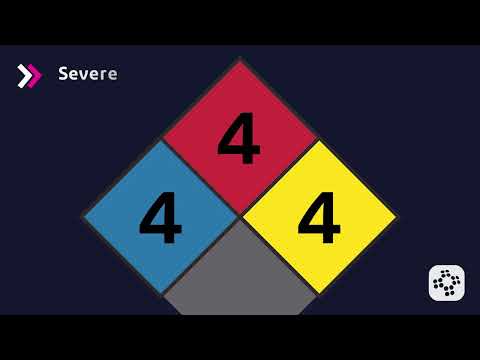 Decoding Hazard Communication Labels for Safety | HazCom Training