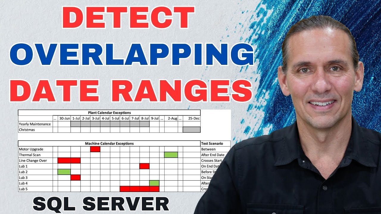 Sql Server: How To Detect Date Range Overlaps With Billy Thomas