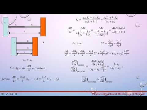 Thermal Conductivity - lecture