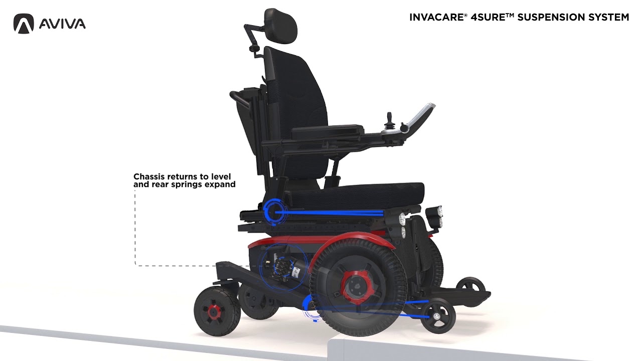 Invacare 4Sure Suspension System