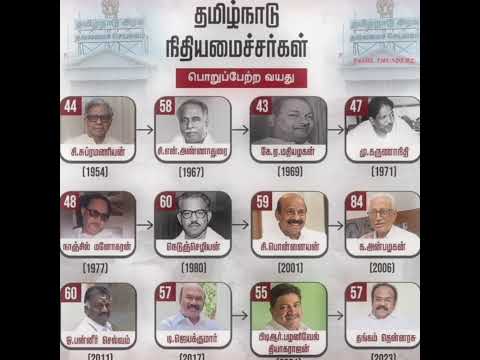 Tamil nadu Finance Ministers list |  Thangam Thennarusu New Finance Minister of Tamil Nadu | tngovt