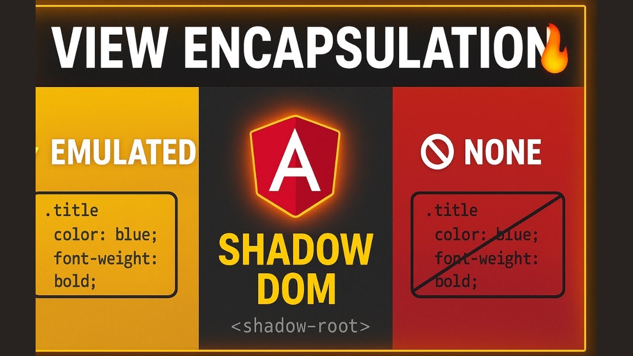 🔍 3 View Encapsulation Modes in Angular Explained 🎯 | Shadow DOM vs Emulated vs None