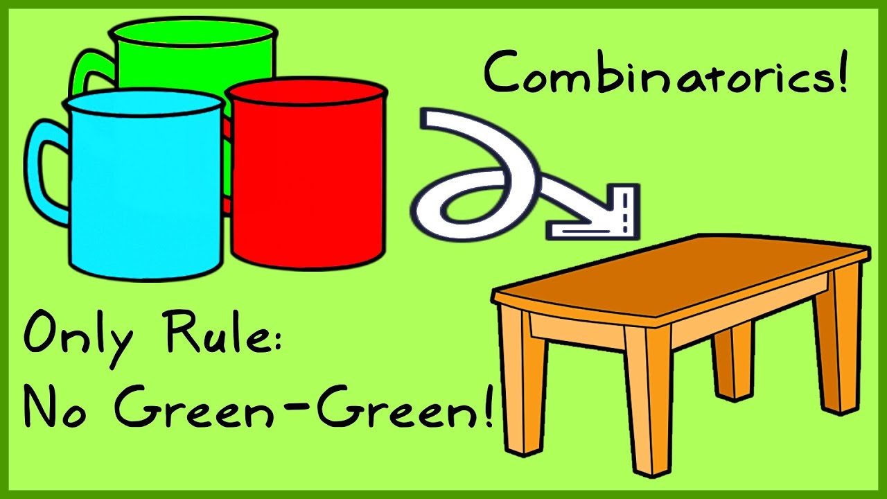 This Combinatorics Problems will get you thinking!