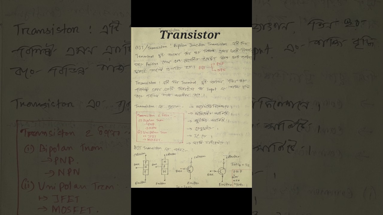 Transistor, Transistor Configuration #electrical #ckt #Electrons #Transistor #Diploma #Engineering