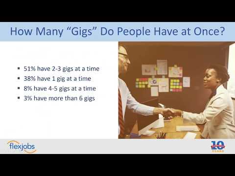 How to Find Legitimate, Professional Jobs to Make Money on the Side, by FlexJobs