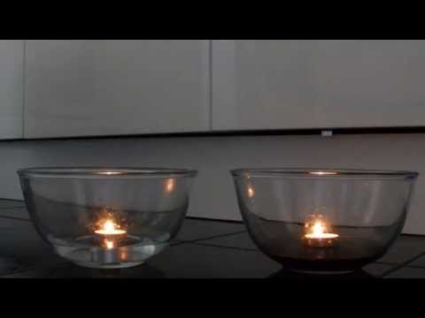 Kitchen-floor science: cola versus tealights