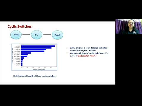 Quality Change: norm or exception? Measurement, Analysis and Detection of Quality Change in Wikip...