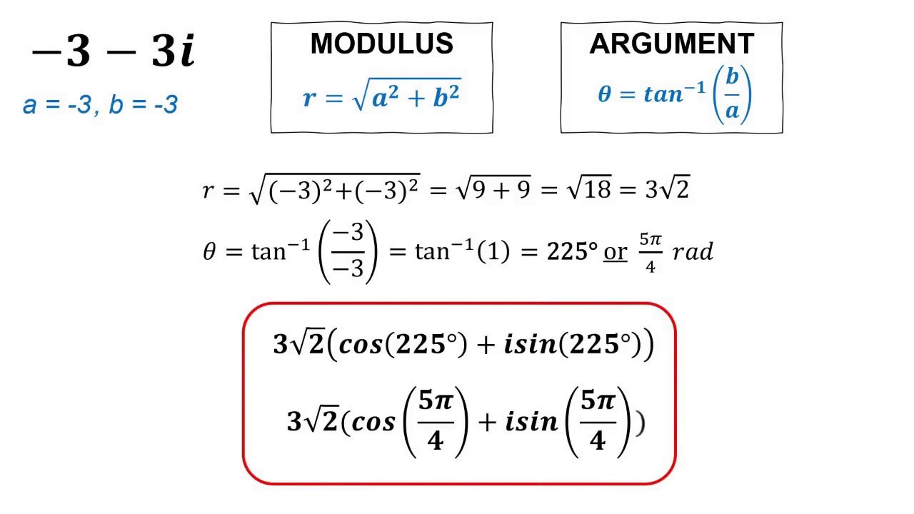 Converting Complex Numbers from Rectangular to Polar Form