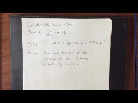 Intuitive definition of a limit