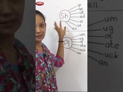 Learn Basic English | Words starting with sh and Pl | Learn Alphabet