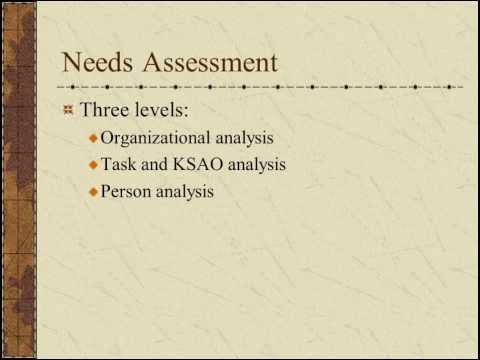 Employee Training - Needs Assessment