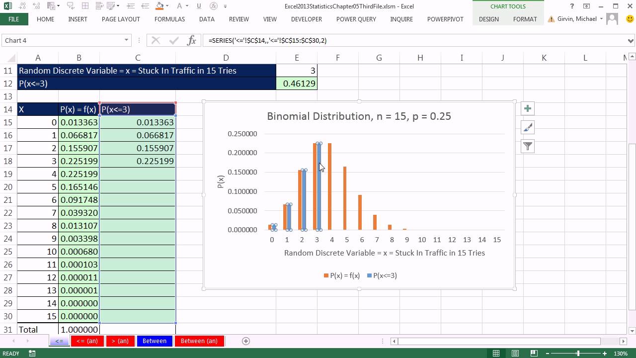 Excel 2013 Statistical Analysis #36: Dynamic Binomial Probability Charts (3 Examples)