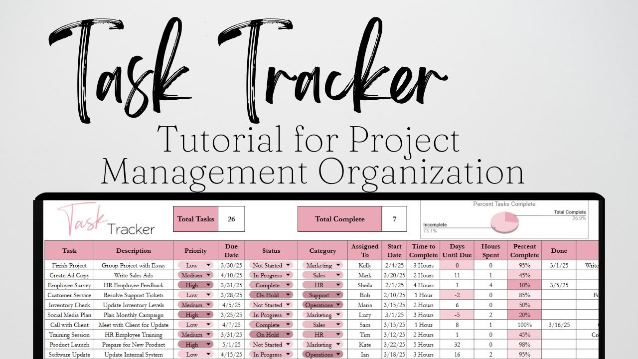 Task Tracker Template for Small Business Owners To Do List Google Sheet, Project Management Excel