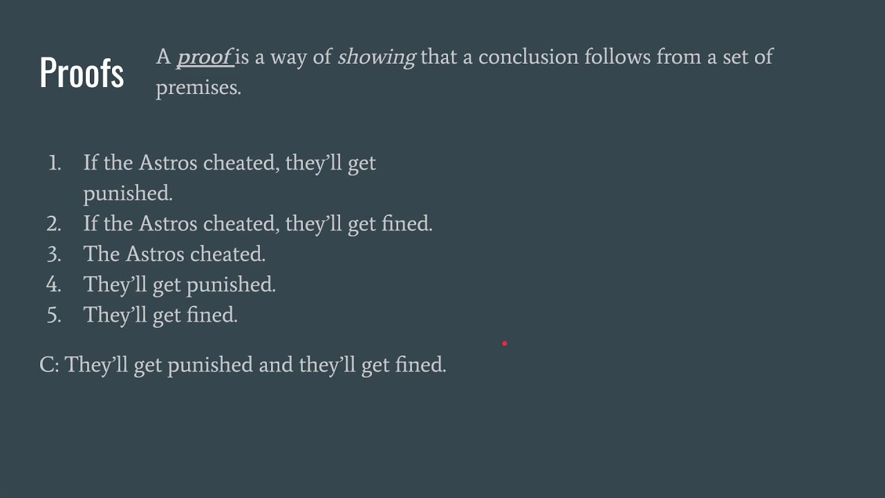 Introduction to Proofs for Propositional Logic